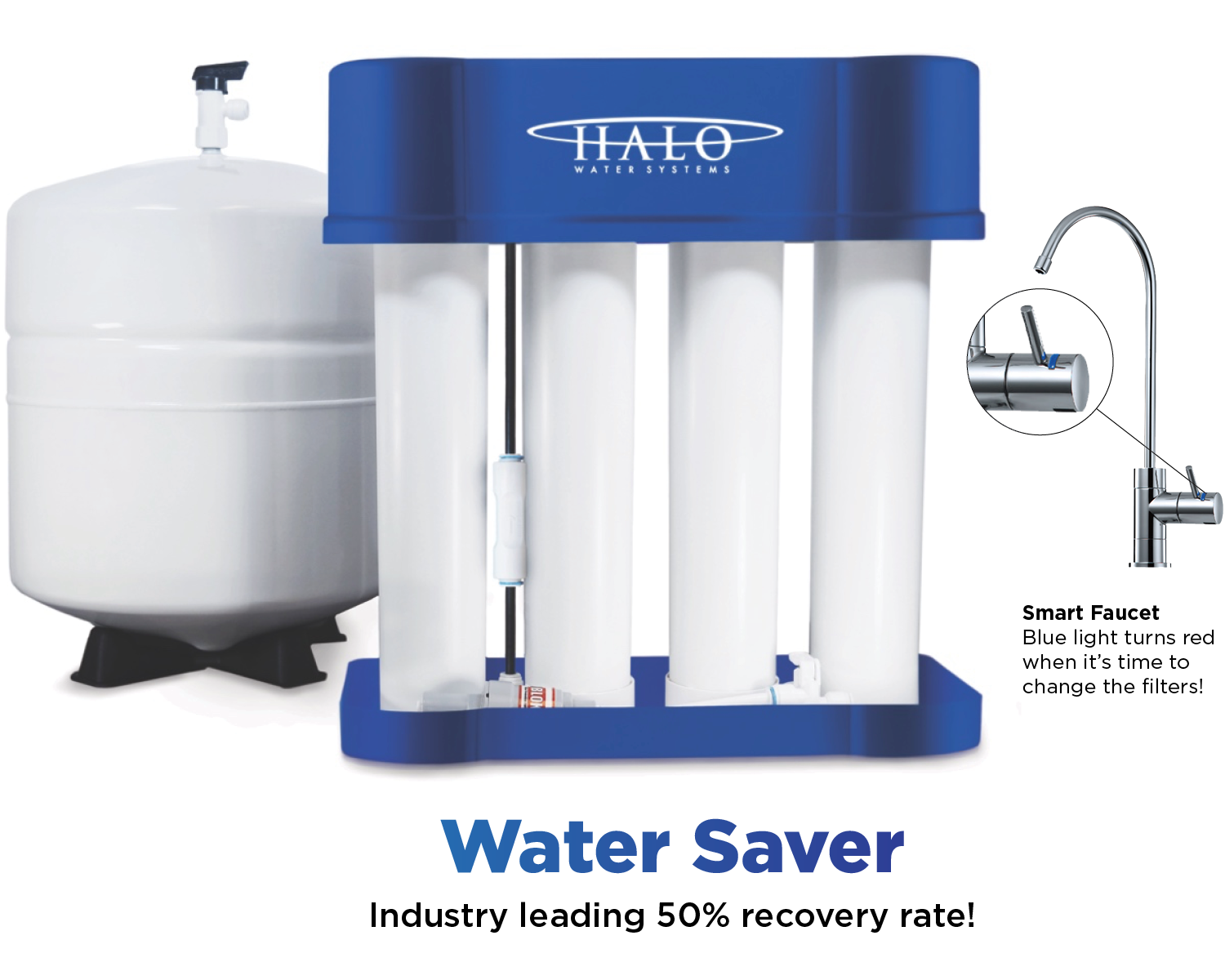 Halo Water Filtration System Installation - Sola Plumbing